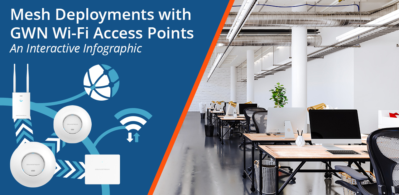 Deploying GWN Wi-Fi Access Point Mesh Networks